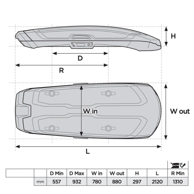 Thule - takboks - Bagasjeboks - Skiboks Vector M Titan 360 Liter ...